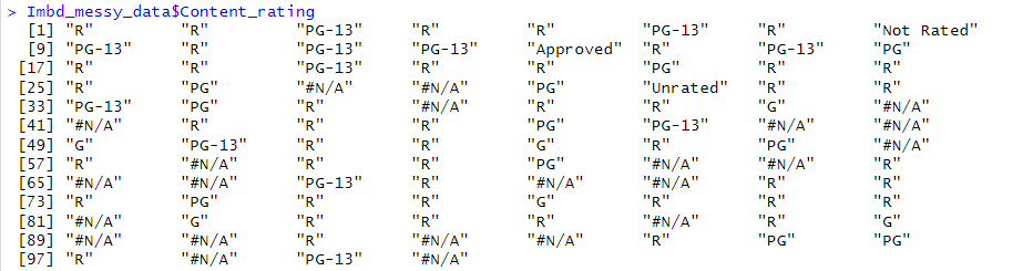 GitHub - tolamoye/IMBD-Data-Cleaning-with-R: This repository contains R scripts used for ...