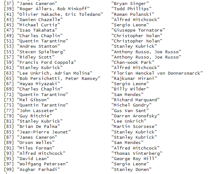 GitHub - tolamoye/IMBD-Data-Cleaning-with-R: This repository contains R ...