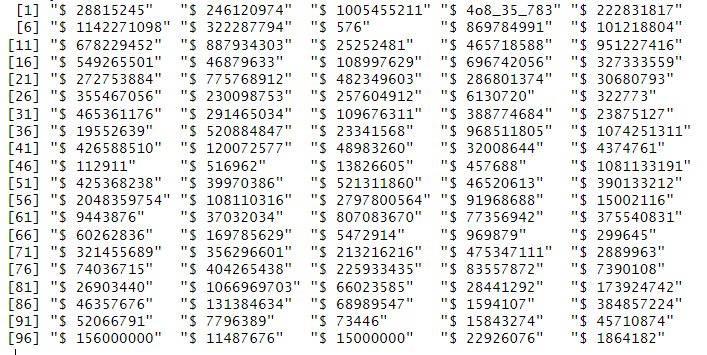 GitHub - tolamoye/IMBD-Data-Cleaning-with-R: This repository contains R ...