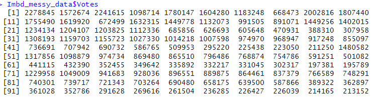 GitHub - tolamoye/IMBD-Data-Cleaning-with-R: This repository contains R scripts used for ...