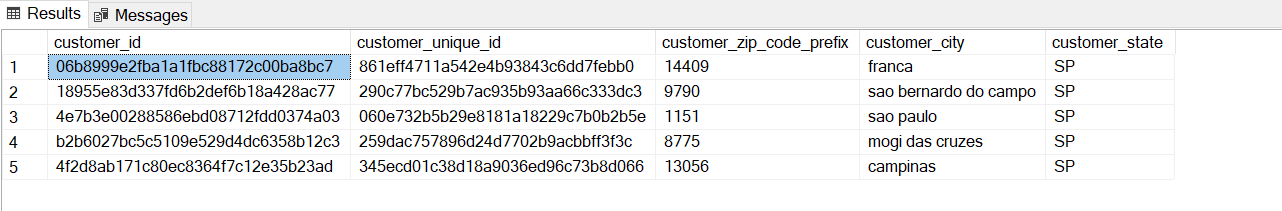 GitHub - tolamoye/Olist-E-commerce-Data-Analysis: This GitHub repository contains a ...