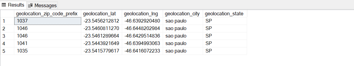 GitHub - tolamoye/Olist-E-commerce-Data-Analysis: This GitHub ...