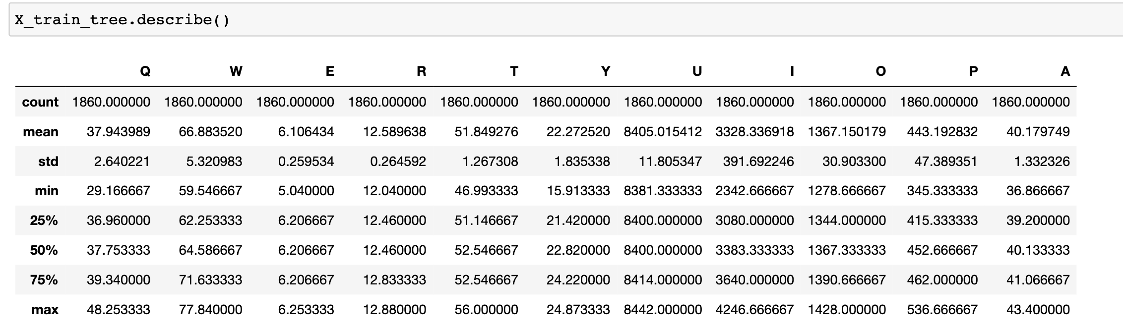weird histogram display · Issue #196 · parrt/dtreeviz · GitHub