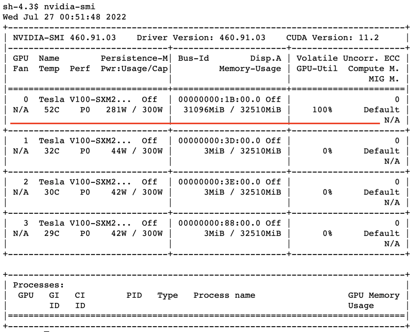 Only Use One Gpu When Generating The Hidden States Text Embeddings By Model Output Api 