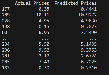 GitHub - vr-jayashree5443/Car-Price-Prediction-with-ML