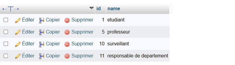 GitHub - roaeldhimni/springwebvolley