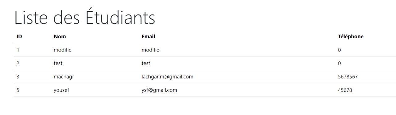 GitHub - roaeldhimni/SpringReactSwagger