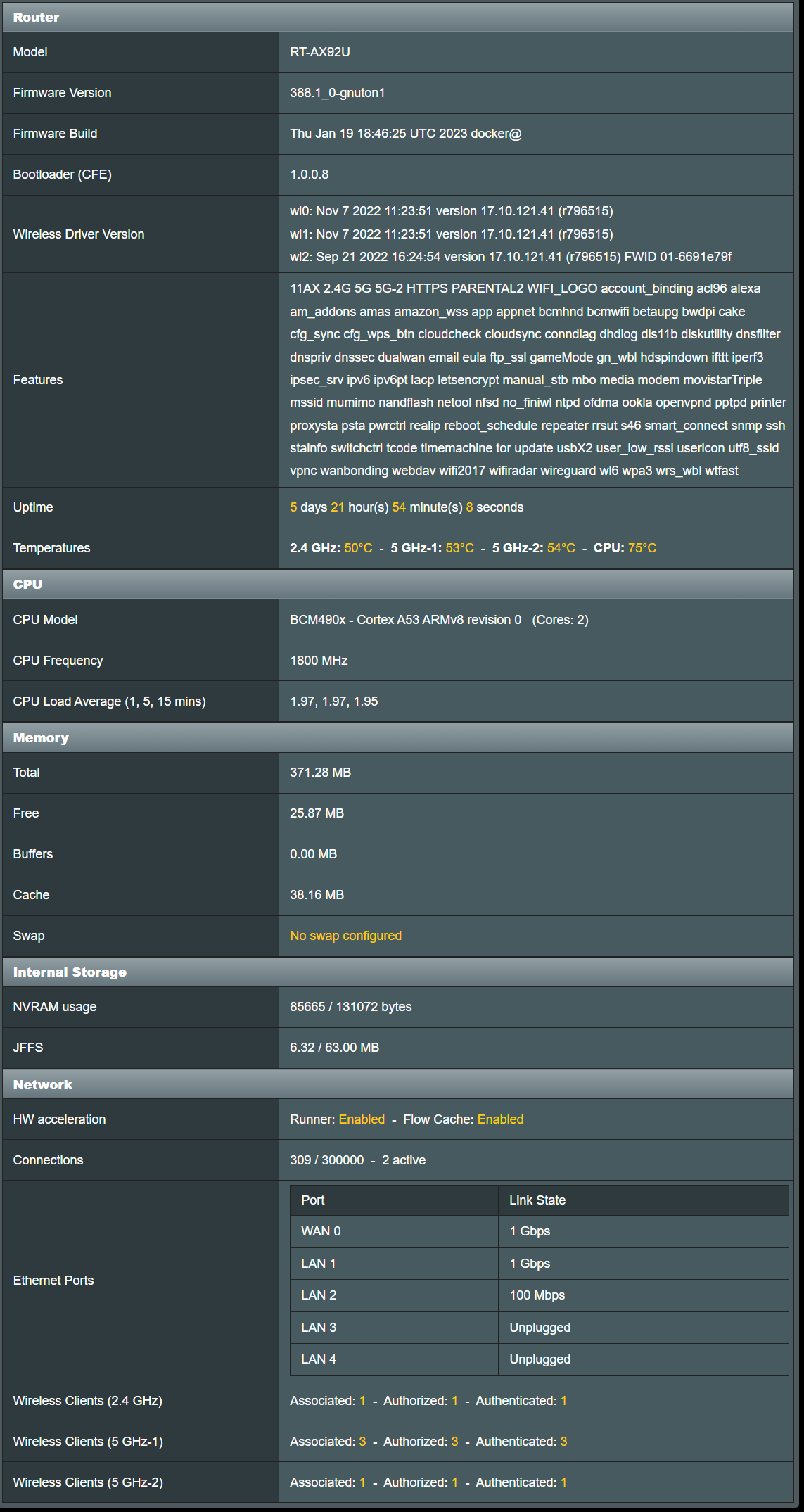 [AX92U][388.1]Connection down after a few days · Issue #358 · gnuton/asuswrt-merlin.ng · GitHub