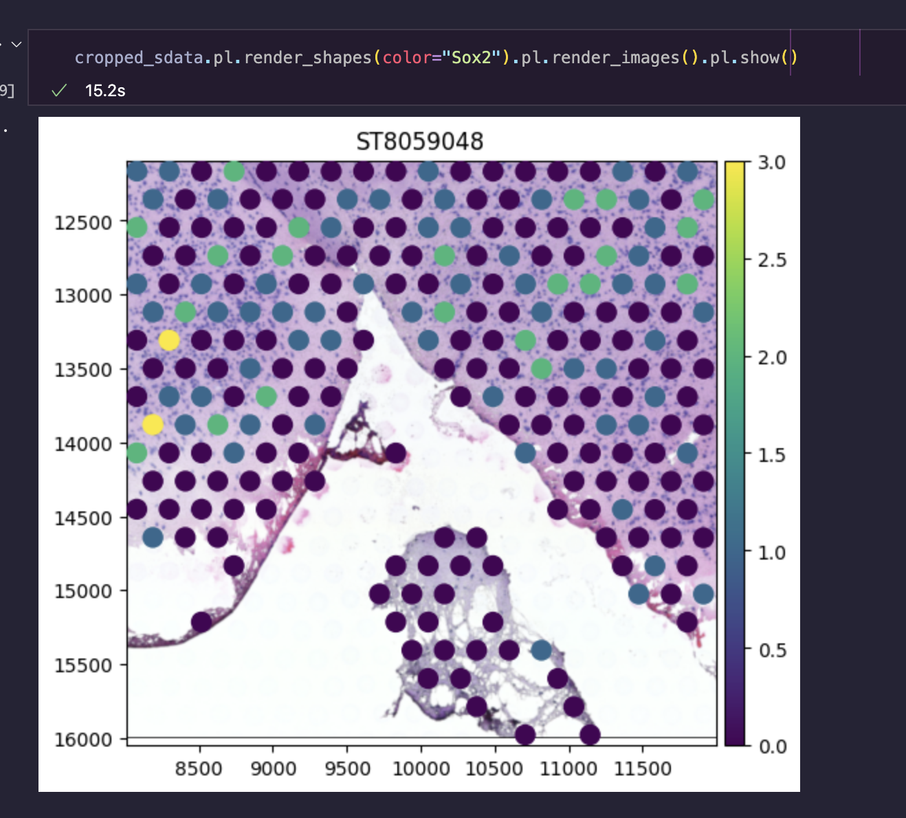 render_images() doesn't account for image translations · Issue #53 · scverse/spatialdata-plot ...