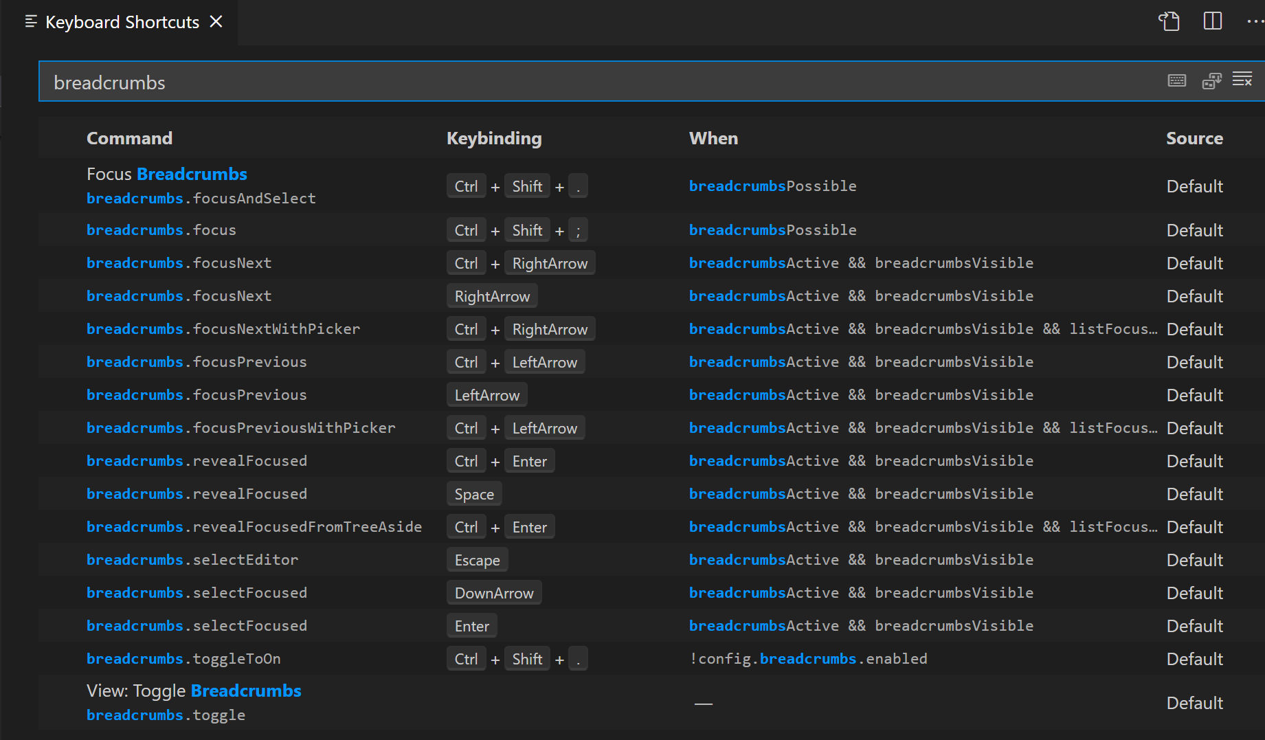 Breadcrumb "when" clauses are not documented · Issue #4068 · microsoft/vscode-docs · GitHub