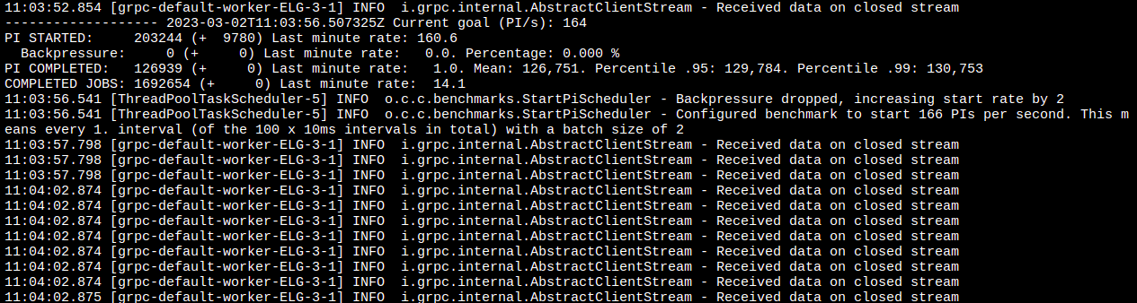 Gateway Reports Stream Write Error During Load Tests Leading To Low ...