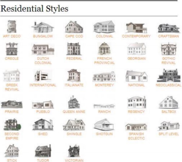 software-engineering/materials/sec02/mod6.md at main · drshahizan ...