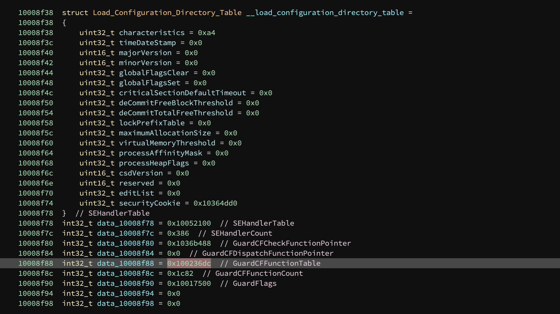 PE file header "Load_Configuration_Directory_Table" isn't fully parsed , missing CFG structures ...