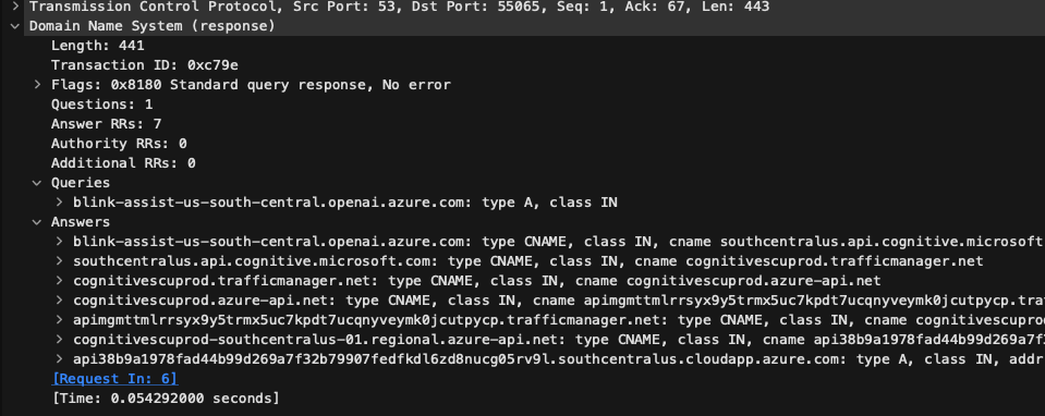 V1101 Breaks Largish Responses For Alpinemusl · Issue 6149 · Corednscoredns · Github 