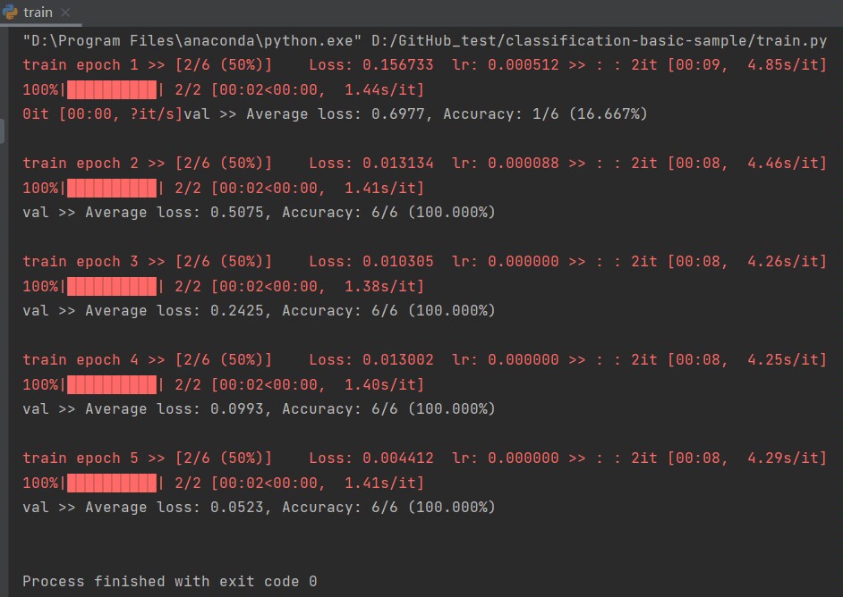 GitHub - lichunying20/Data-Augmentation