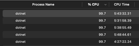 Runaway energy usage by dotnet process after quitting VSCode · Issue #2527 · dotnet/interactive ...