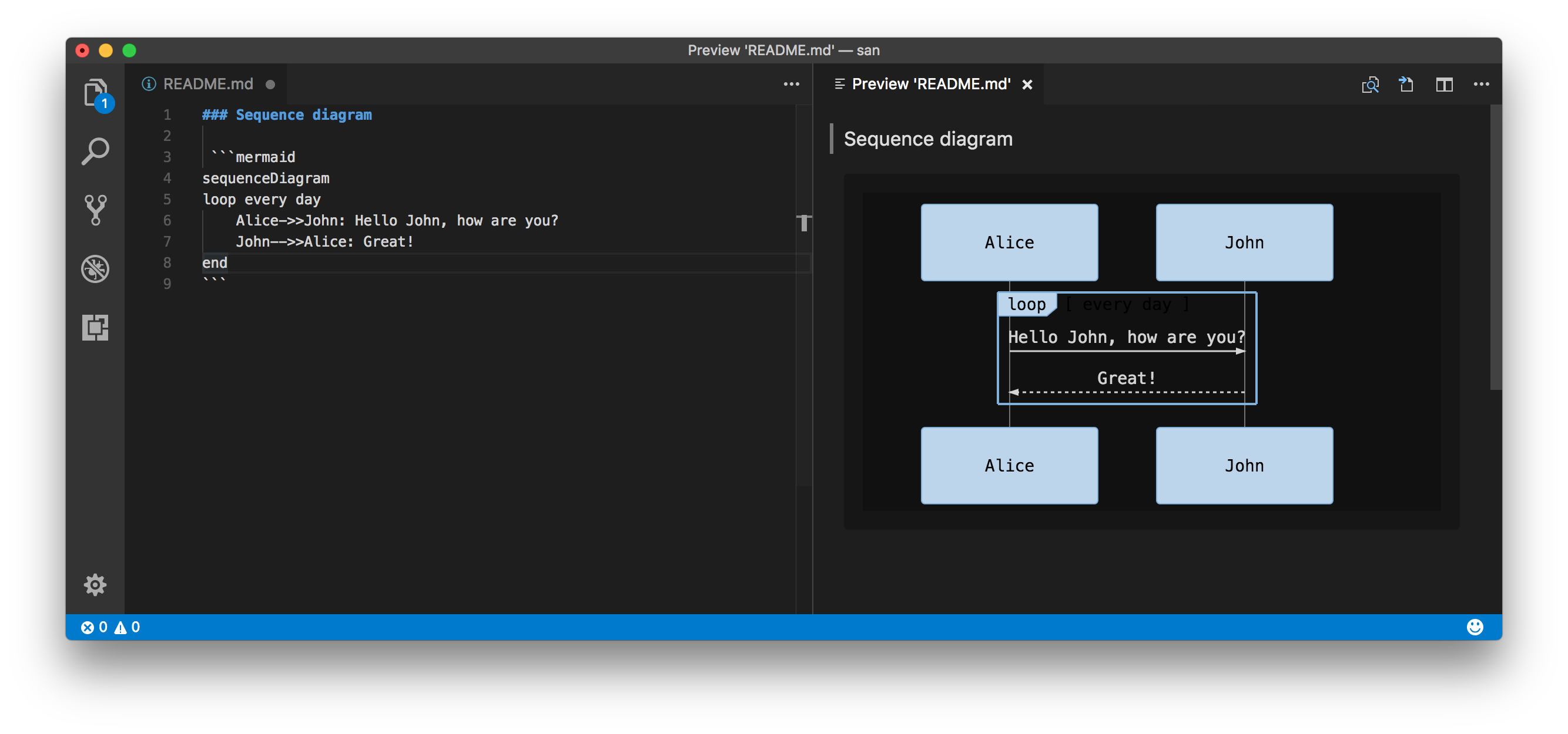 Included Mermaid CSS produces some unlegible text for non-light themes · Issue #3 · mjbvz/vscode ...