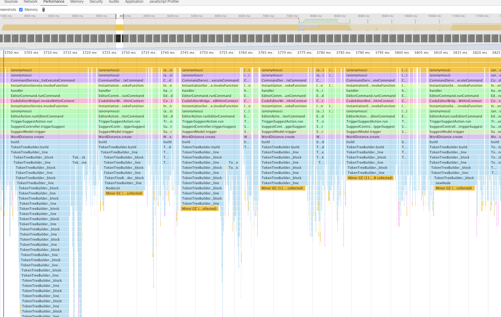 VS Code stalls for a second or two when triggering suggest on very large js file · Issue #64272 ...