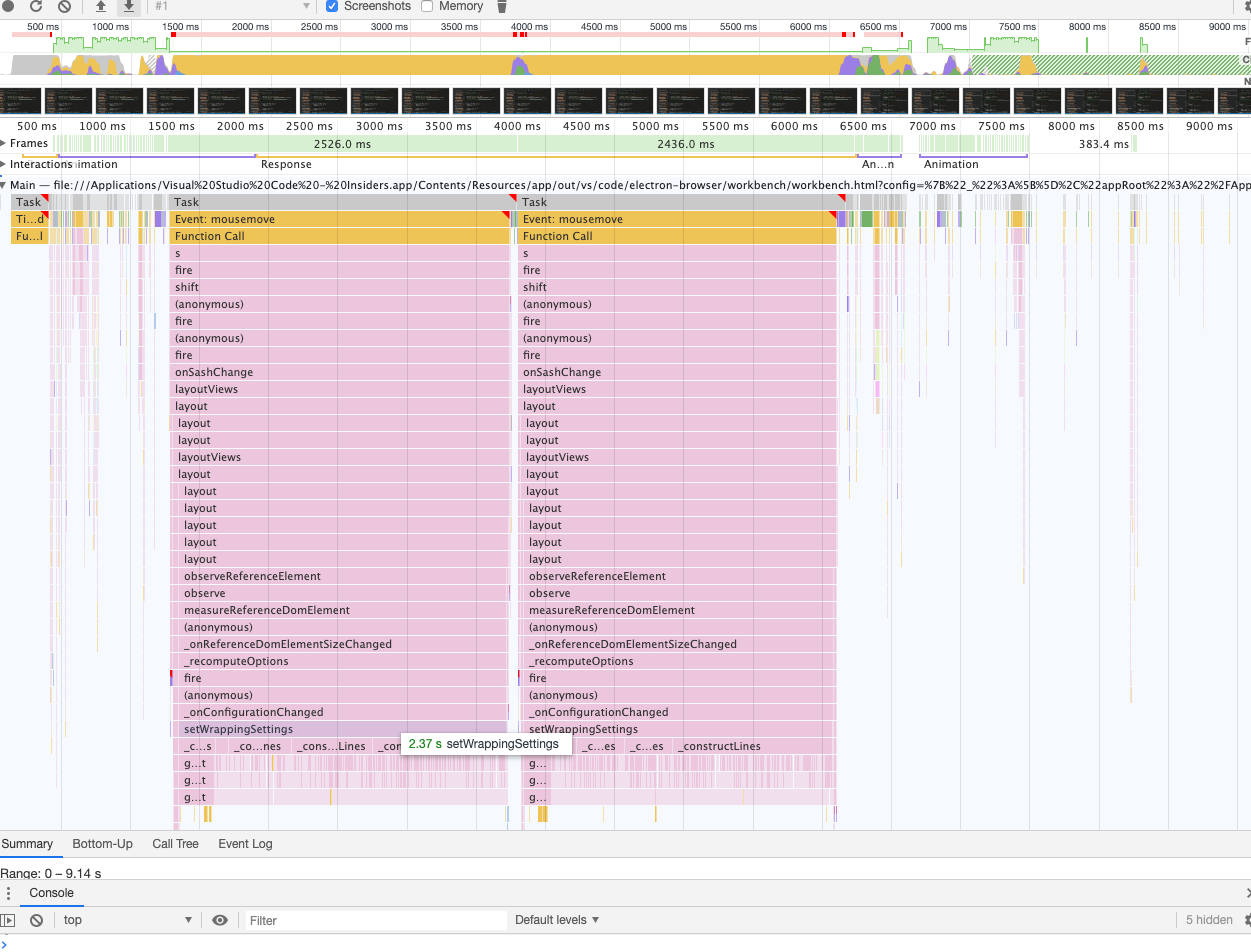 Perf issue when resizing panel next to editor · Issue #83014 ...