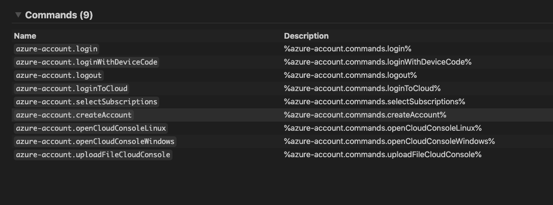 Extension -> Contributions -> Commands — title shows placeholder localization strings · Issue ...