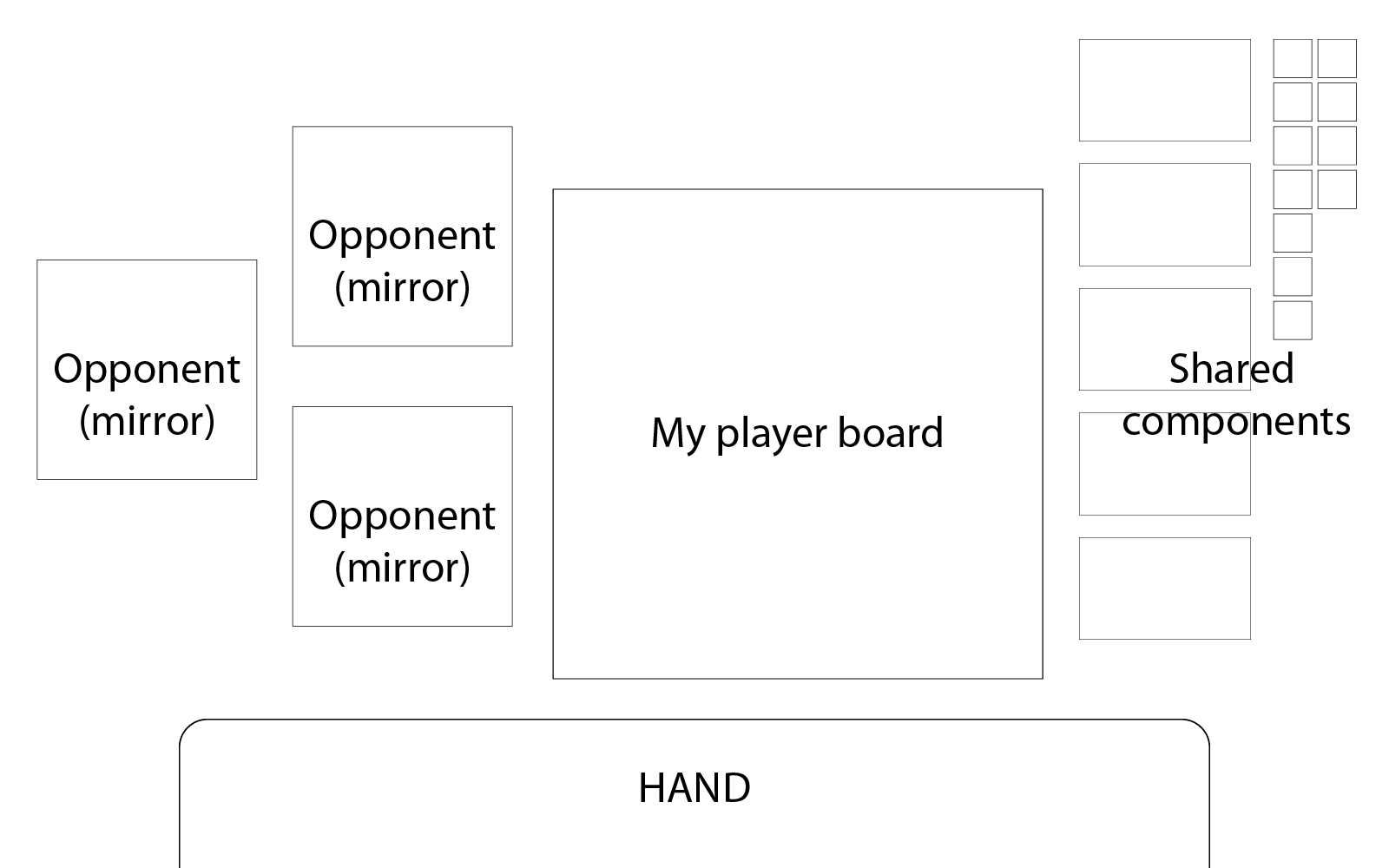 "Mirror" widgets · Issue #1041 · ArnoldSmith86/virtualtabletop · GitHub
