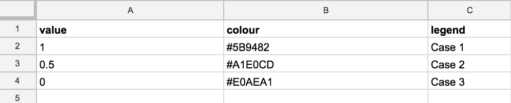 GitHub - CodeForAfrica/law-grids