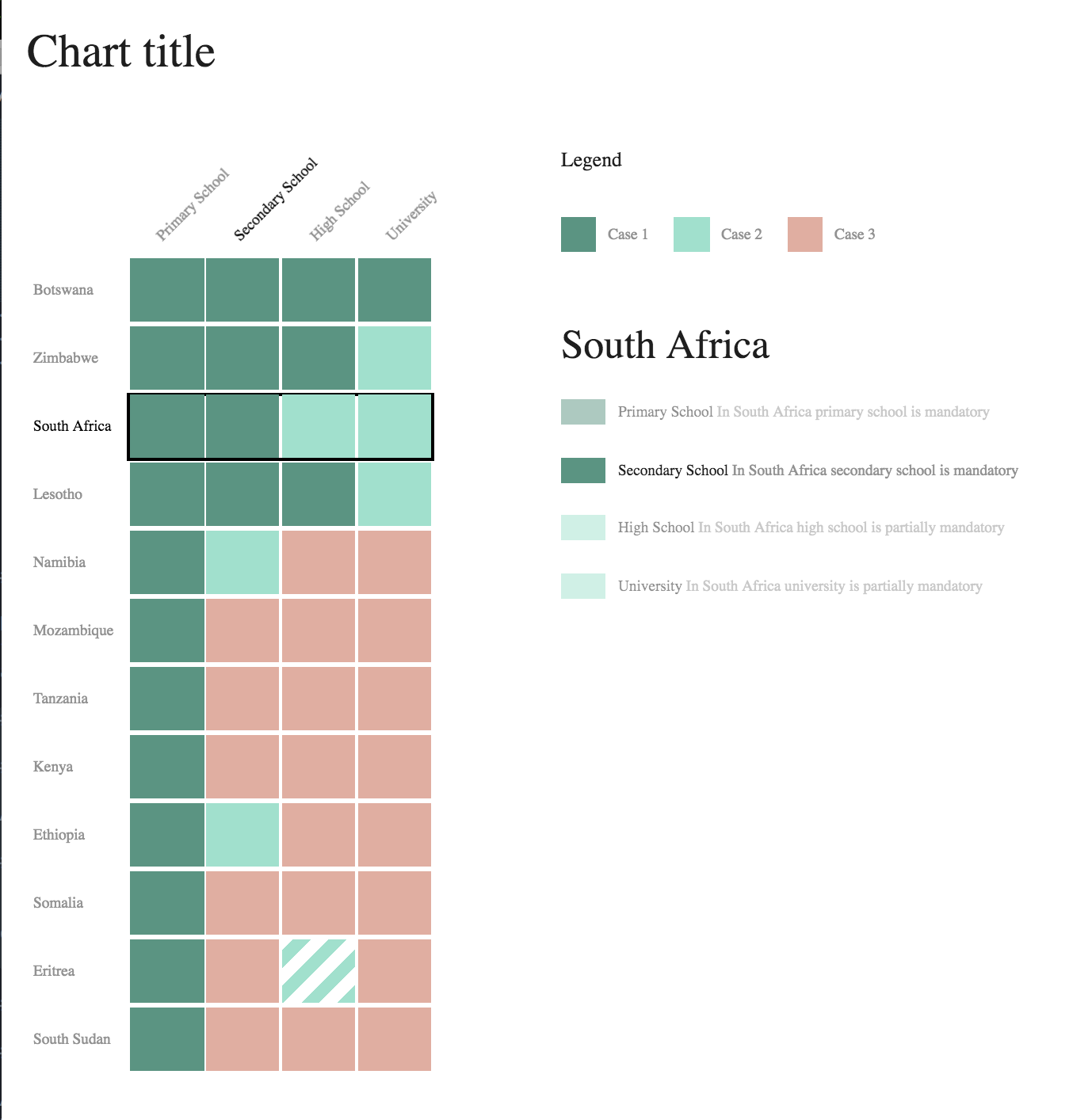GitHub - CodeForAfrica/law-grids
