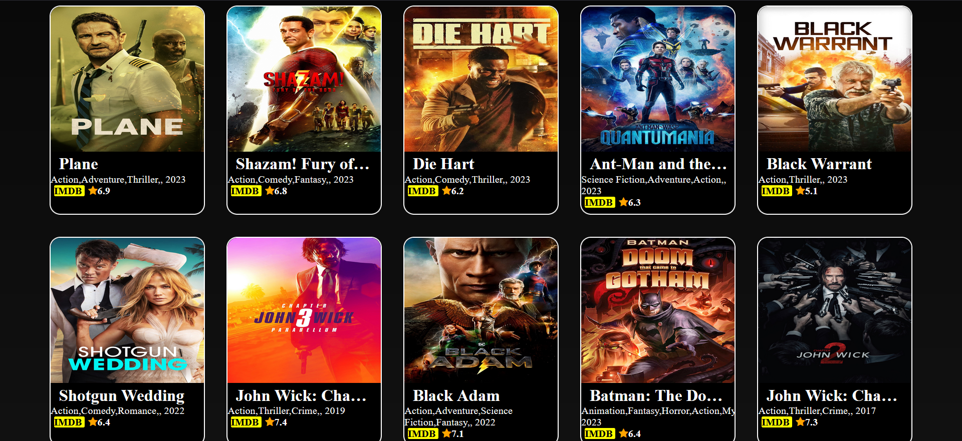GitHub - Known-user/movies