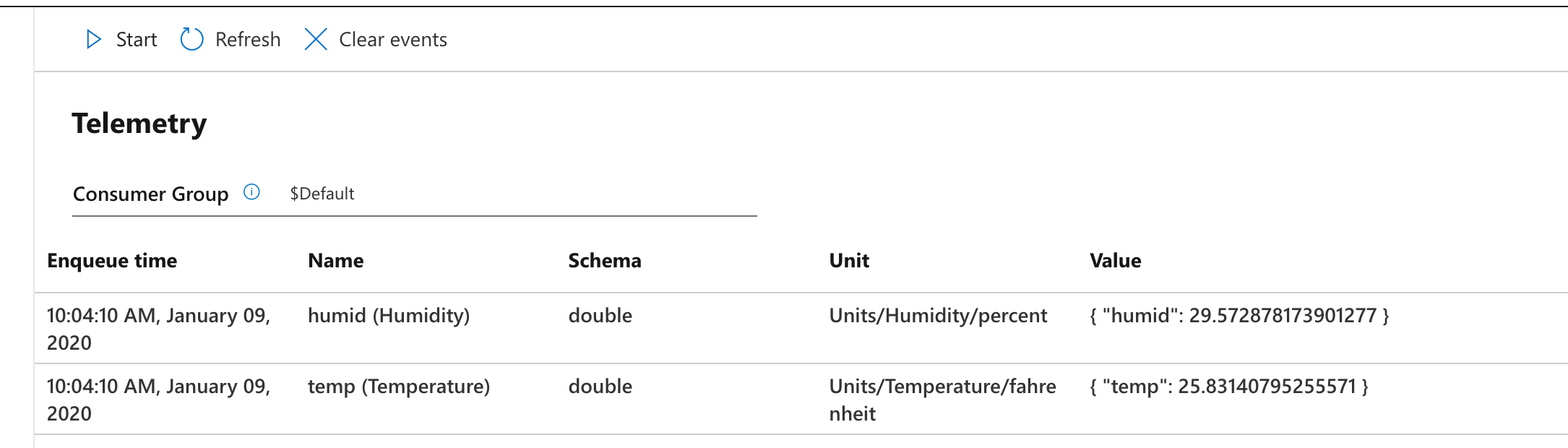 [BUG] UI hangs when subscribing to telemetry for an interface when multiple telemetries are sent ...