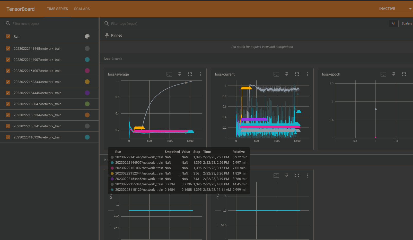 training loss becomes NaN · Issue #11 · Thund3rPat/kohya_ss-linux · GitHub