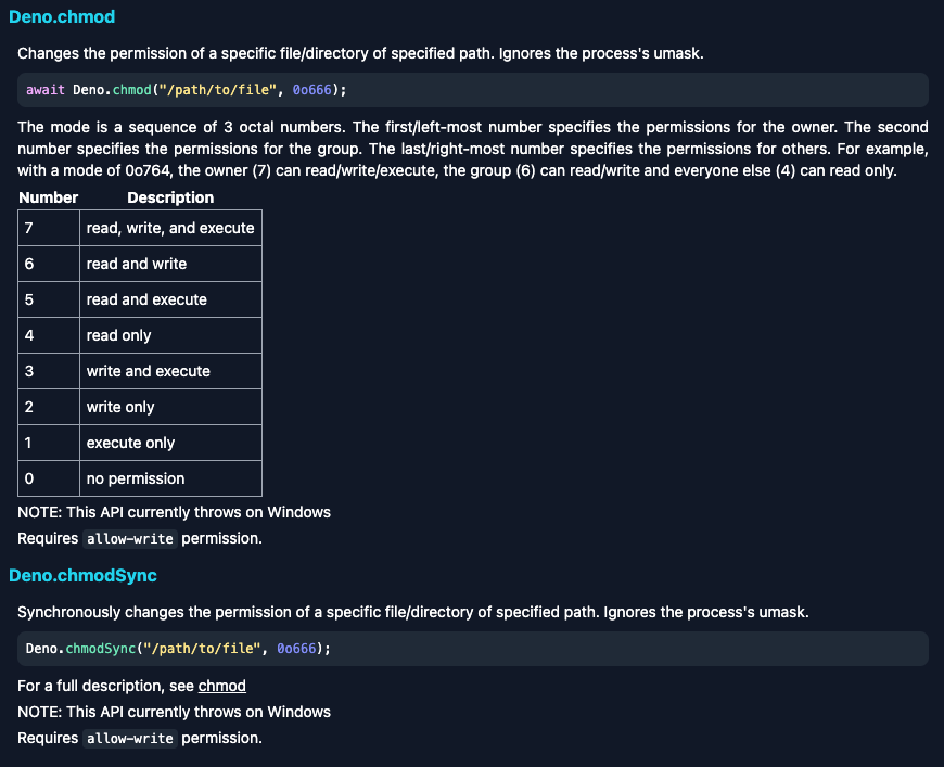 Abbreviate documentation on module index pages · Issue #130 · denoland/docland · GitHub