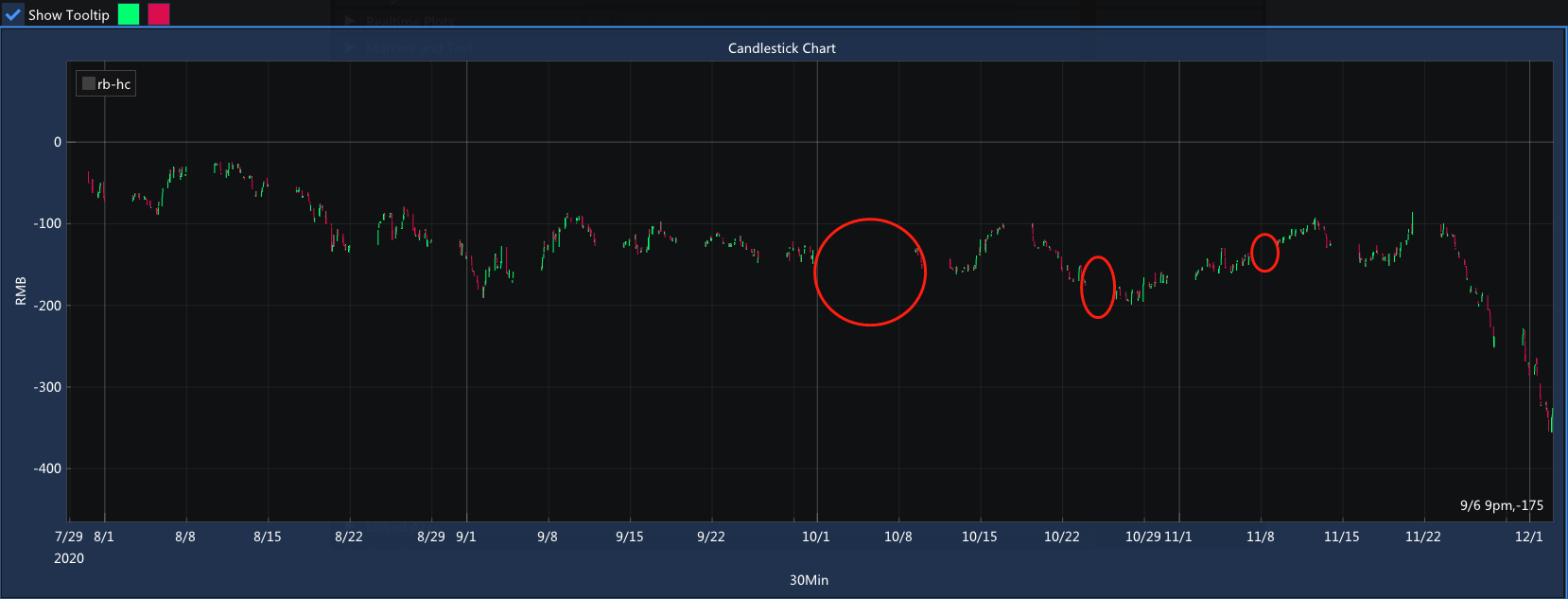 time series plot · Issue #156 · epezent/implot · GitHub