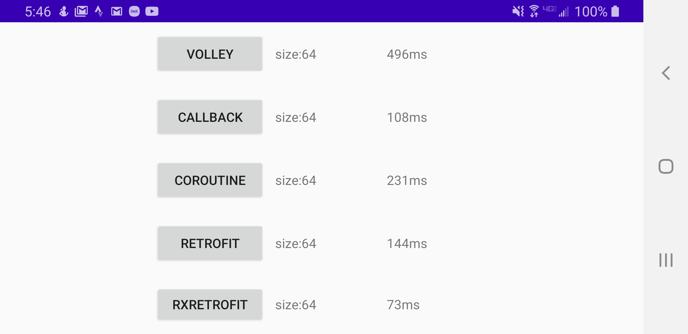 GitHub - yeuchi/NetworkRequestsKotlin