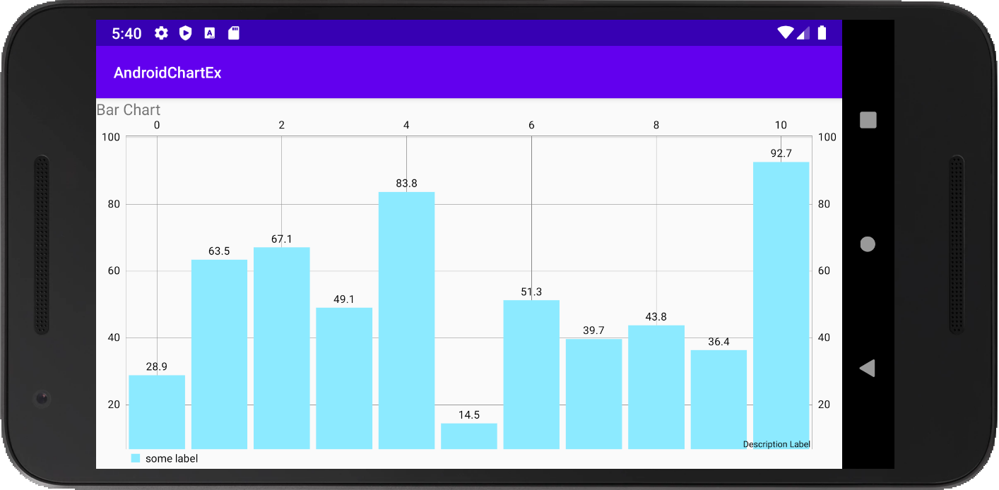 GitHub - yeuchi/AndroidCharts: MPAndroidCharts exercises and my own creations