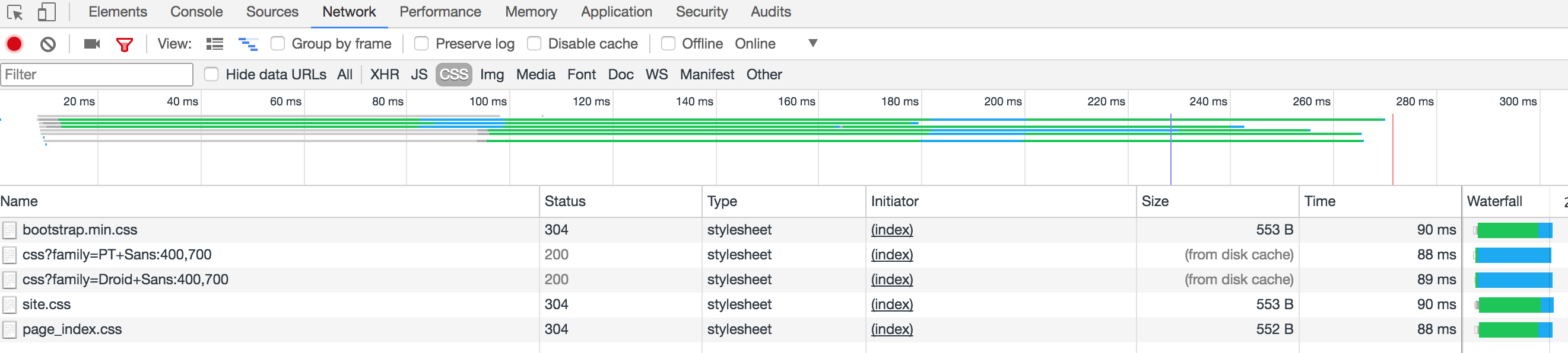 Text Only · Issue #93 · swsheets/swsheets · GitHub