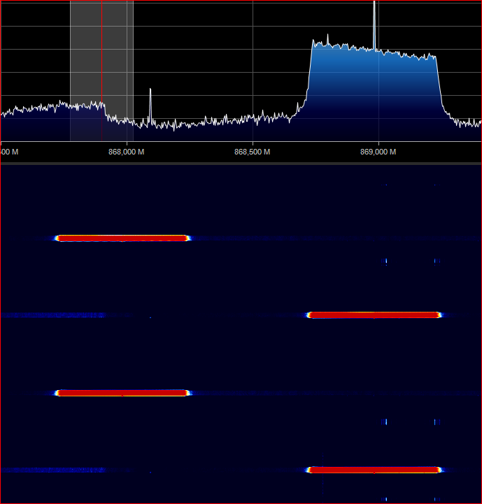 AirRate Queston --- Ebyte E32 talking to an Ebyte E19 ? · Issue #203 · sandeepmistry/arduino ...