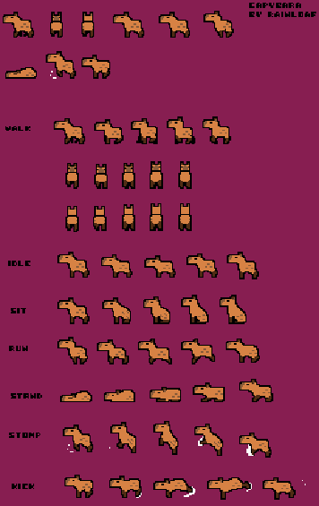 GitHub - GabrielMaiaBR/PacMan-Capybaras-in-CTA