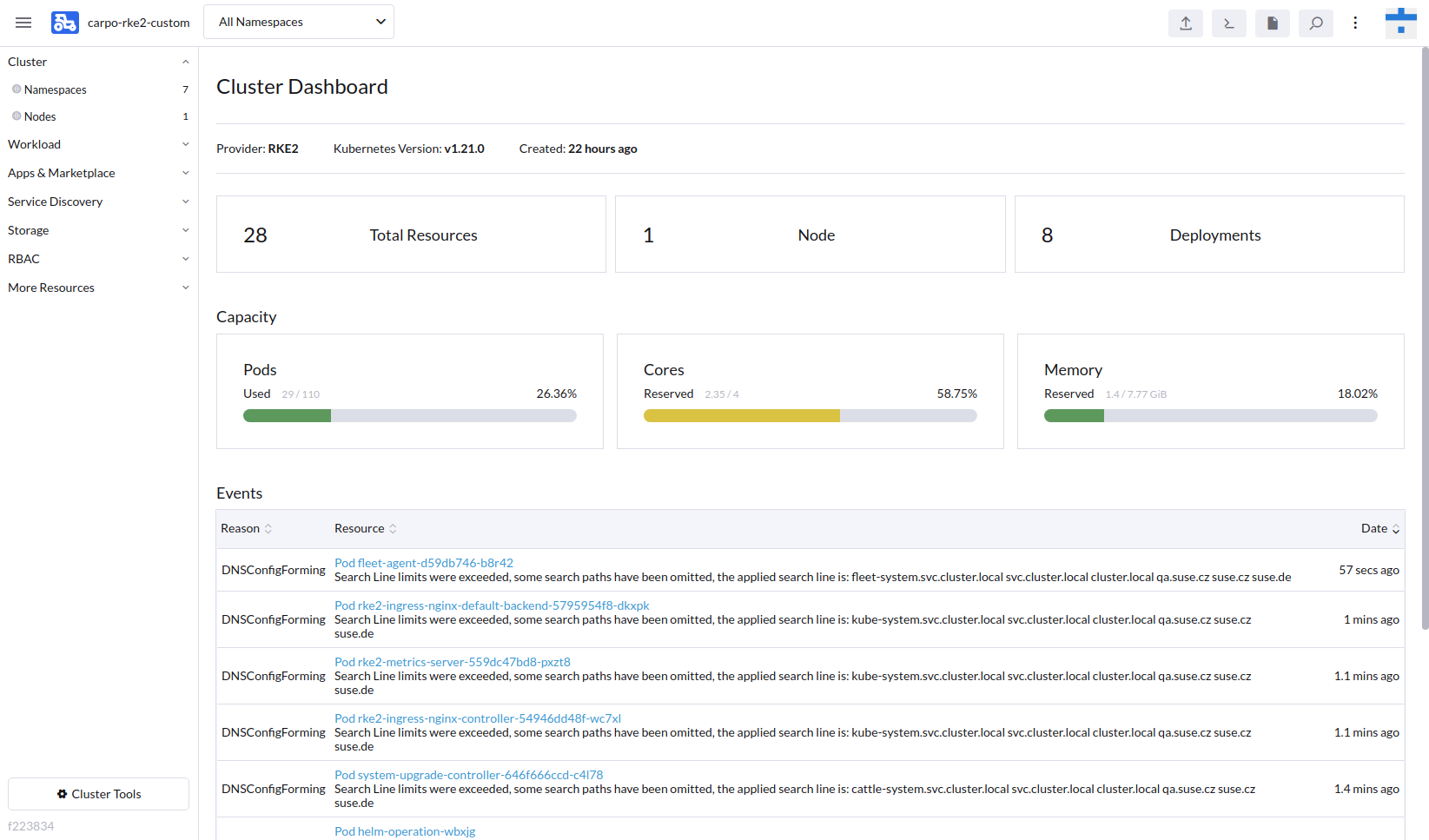 2.6 UX: Update Cluster Dashboard page · Issue #2737 · rancher/dashboard · GitHub