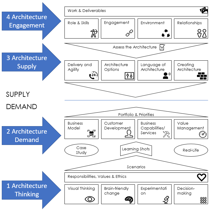 Github Vanheemstrasystemsadding Images In Github Headstart Adding Images In Github Headstart