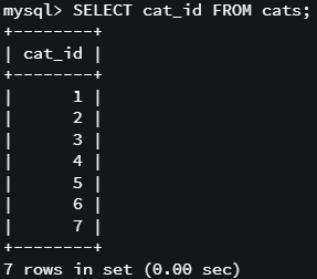 GitHub - VShethe/SQL---CRUD: C - Create R - Read U - Update D - Delete
