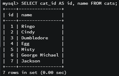 GitHub - VShethe/SQL---CRUD: C - Create R - Read U - Update D - Delete