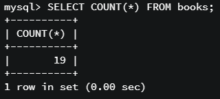 GitHub - VShethe/SQL---Aggregate-Functions: Aggregate_Functions