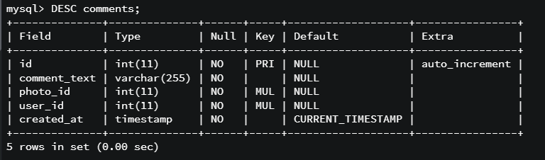 GitHub - VShethe/SQL---Instagram-Database-Clone: SQL - Instagram Database Clone
