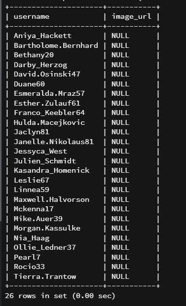 GitHub - VShethe/SQL---Instagram-Database-Clone: SQL - Instagram Database Clone