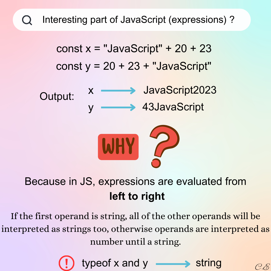 GitHub - cagatayem/everyDayJs: I am creating JavaScript cheat sheets with the most important ...
