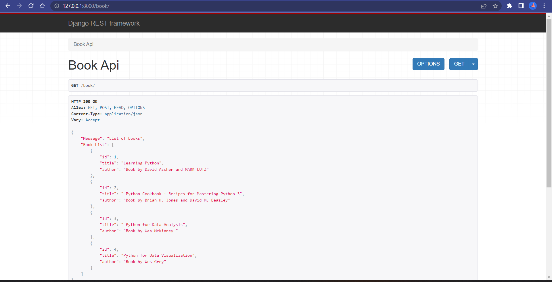 Github Inishkadjangoapiproject Apiview And Modelview Simple Api Application Created To 9109