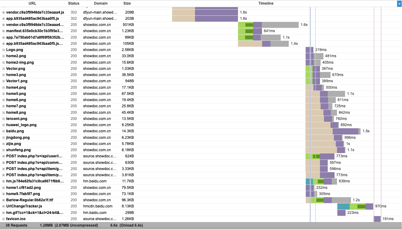 关于关闭首页跳转到指定目录的问题 · Issue #1939 · star7th/showdoc · GitHub