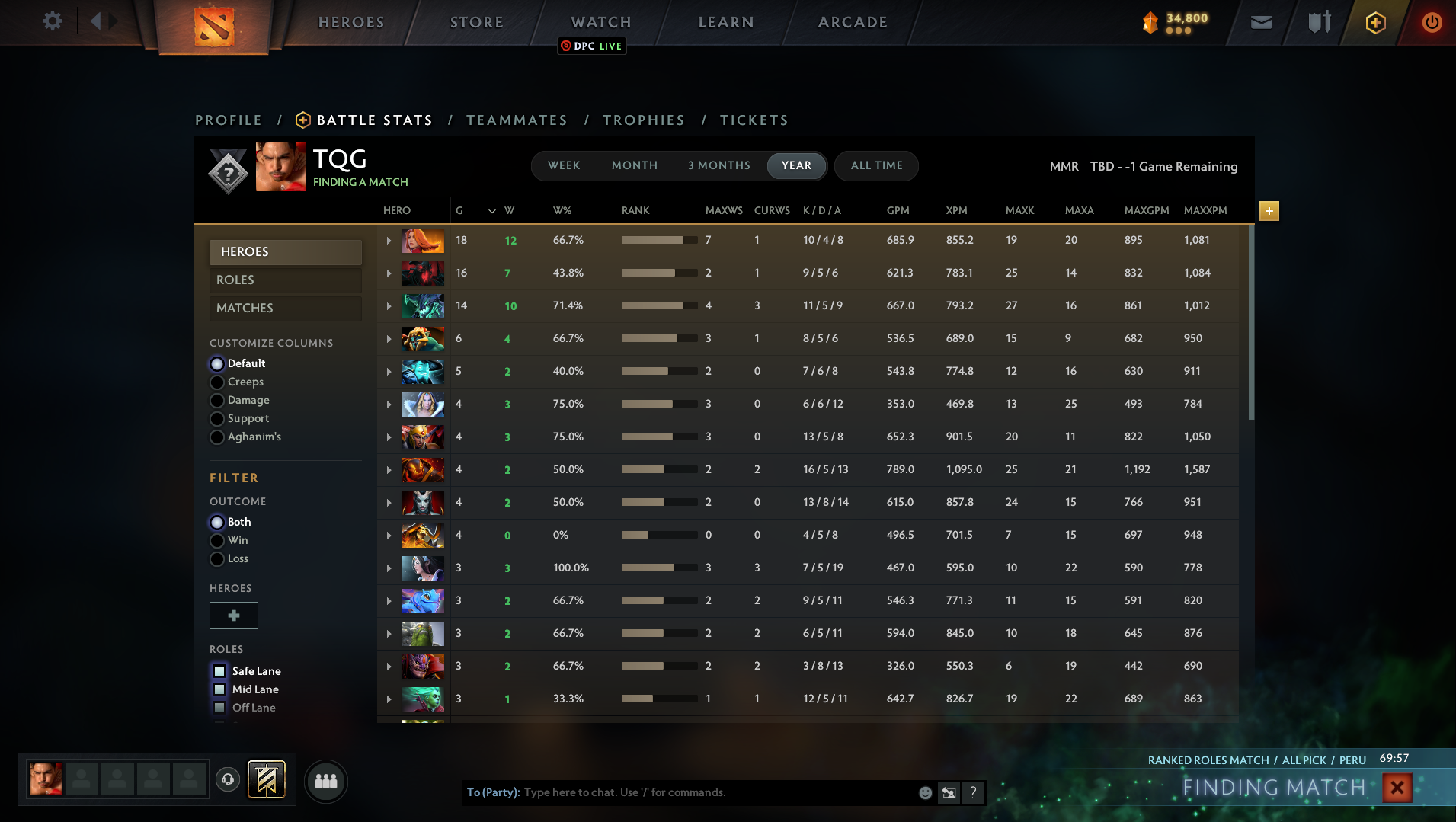 MMR TBD --1 Game Remaining - WAITING TIME TOO LONG · Issue #7635 · ValveSoftware/Dota2-Gameplay ...