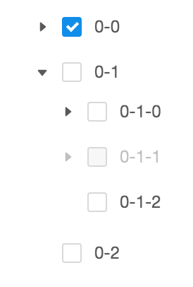 TreeView: Disabled TreeNode and its children must not be checked when ...