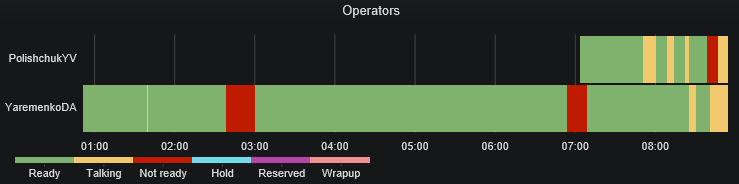 Unable to get property 'removeChild' of undefined or null reference · Issue #49 · flant/grafana ...